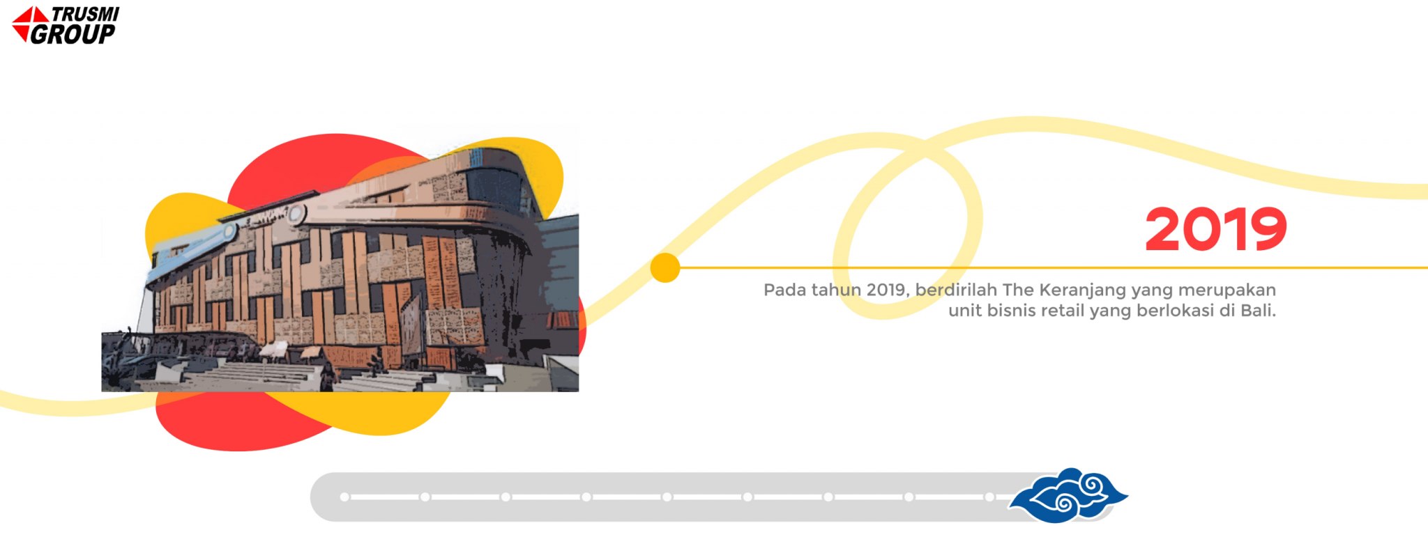 Trusmi Group – Maju Bersama Trusmi Group