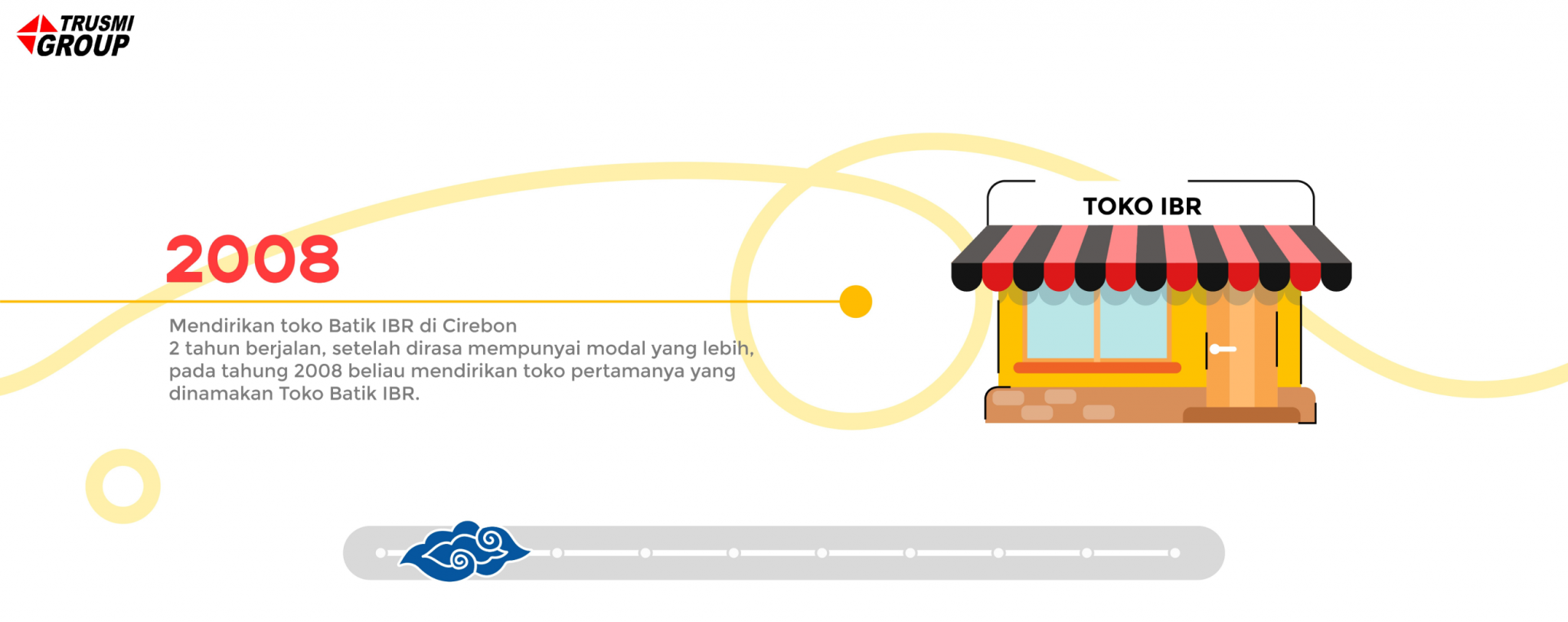 Trusmi Group – Maju Bersama Trusmi Group